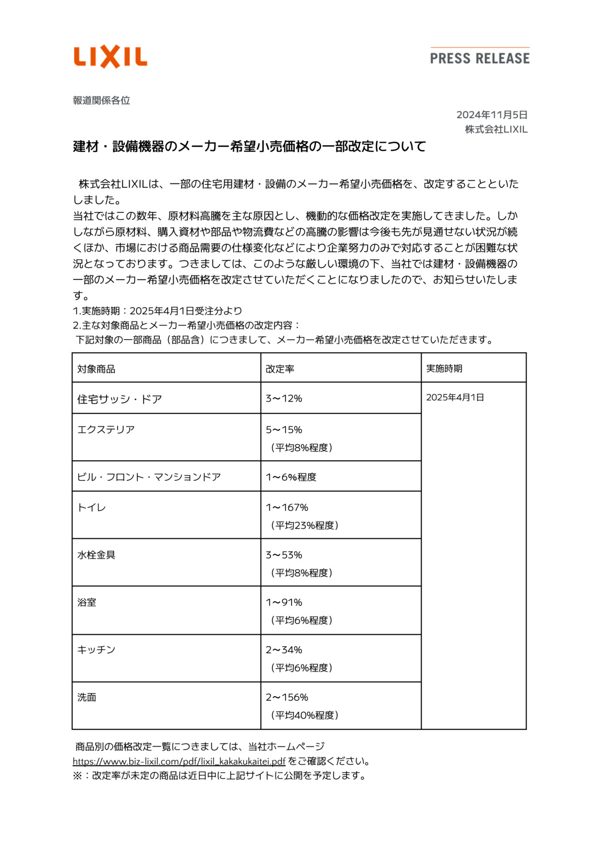 2025年の価格改定情報まとめ！LIXIL・三協アルミ・四国化成建材はいつから新価格？ | エクステリアの通販サイト【エクストリム】