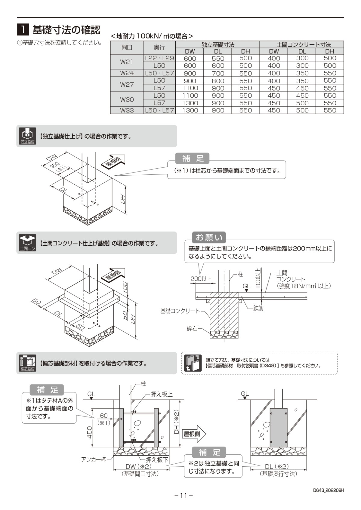 【LIXIL】カーポートSC 1台用 W33型 ラッピング形材色 ※エリア限定販売 | カーポートの通販エクストリム