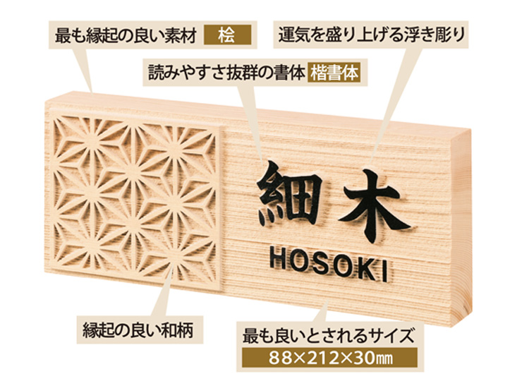 【丸三タカギ】風水表札 桧タイプ FFM-B-21（黒）青海波 | 郵便ポスト・宅配ボックスの激安販売 エクストリム